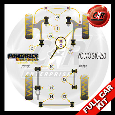 Powerflex Black Rear Trailing Arm Bush Complete Bush Kit Fits Volvo 240 ...