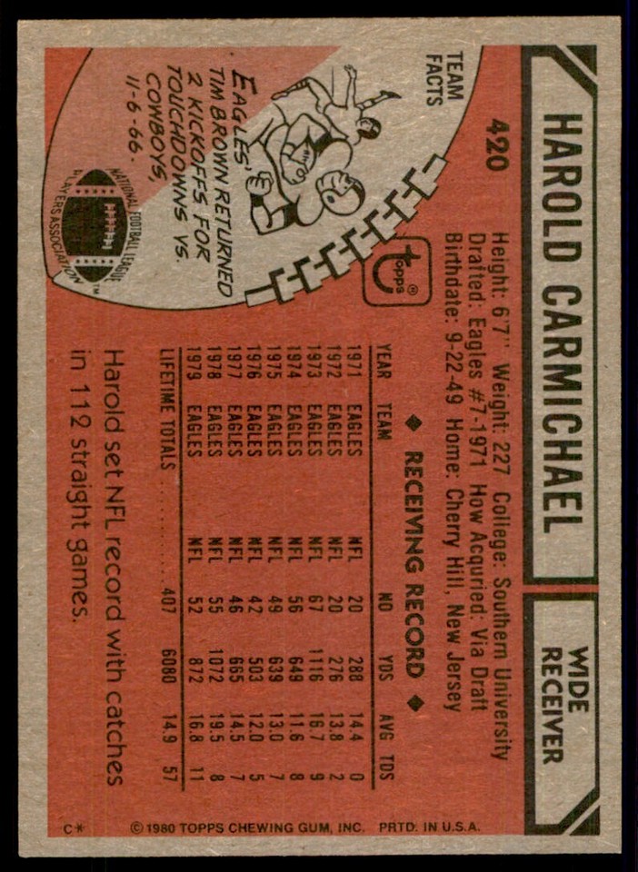 1980 Topps Harold Carmichael Football Card Philadelphia Eagles #420 | eBay