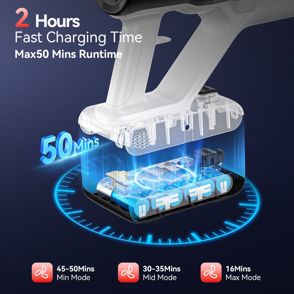 Neobot V10 Intelligent Cordless Vacuum Cleaner丨Self-Standing丨50 Mins ...