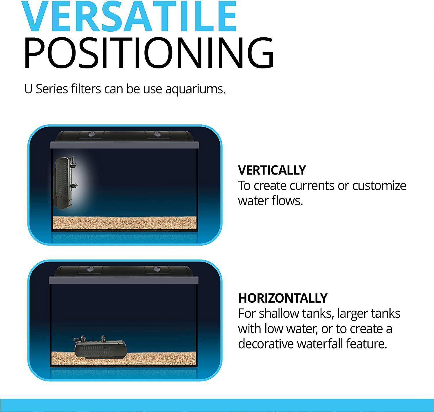 Fluval New U-Series U1,U2,U3,U4 Internal Filters Submersible Aquarium ...