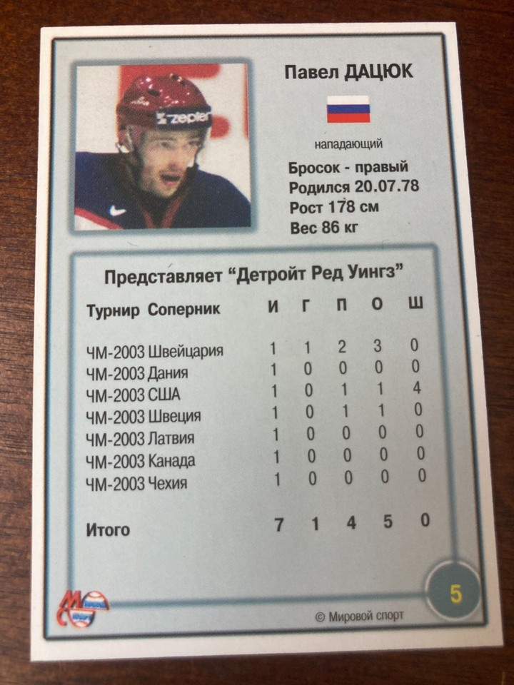 2003-04 World Sport Russian Superliga Pavel Datsyuk Rookie Rare | eBay