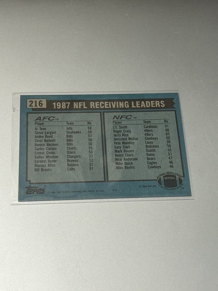 1988 Topps Football #216 1987 NFL receiving Leaders | eBay