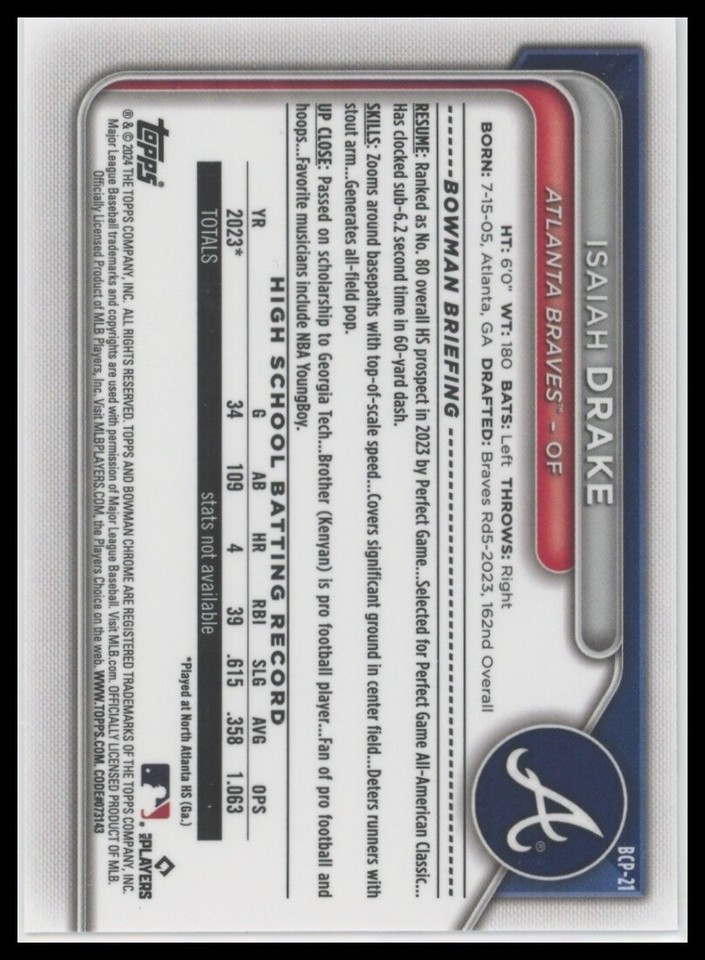 Isaiah Drake 2024 Bowman #BCP21 Chrome 1st Prospect Atlanta Braves | eBay