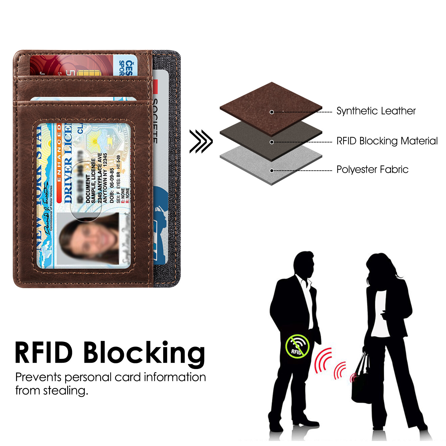 Slim Minimalist Card Wallet RFID Blocking Pocket Credit ID Card Slots ...