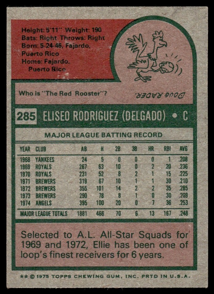 1975 Topps Ellie Rodriguez California Angels #285 | eBay