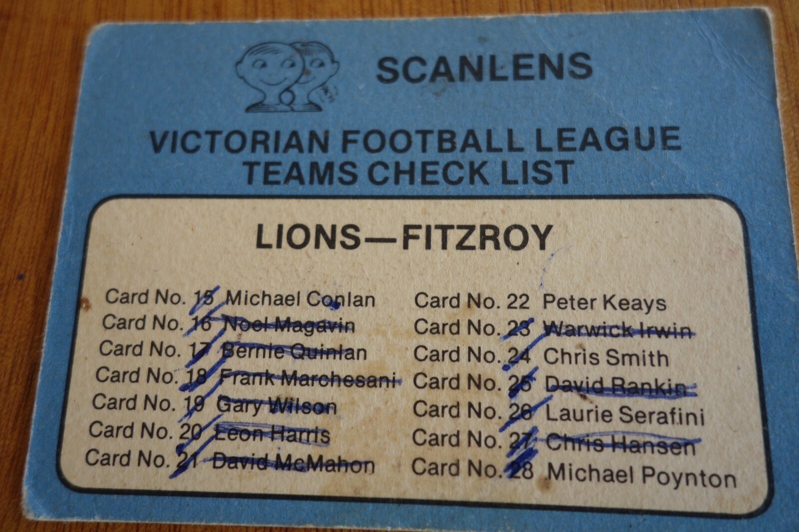 SCANLENS AFL VFL 1981 CHECKLIST - FITZROY LIONS | eBay