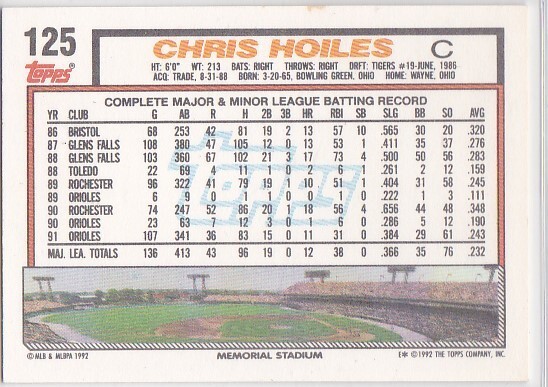 M) 1992 Topps Baseball Trading Card - Chris Hoiles #125 | eBay