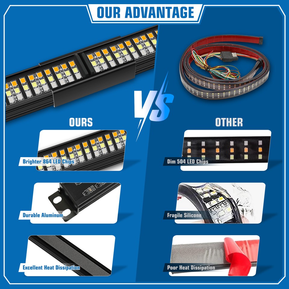 For Nissan Titan SV 3 Rows 60" Tailgate LED Light Bar Brake Reverse ...