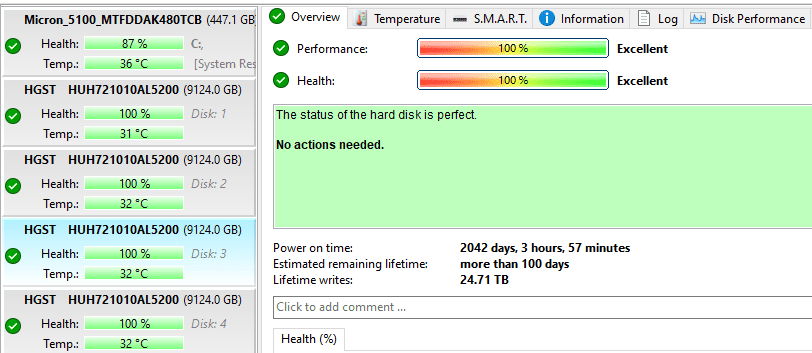 Dell 07FPR 10TB SAS 12Gb/s 3.5" Cosmetic Damages (please see pics) | eBay