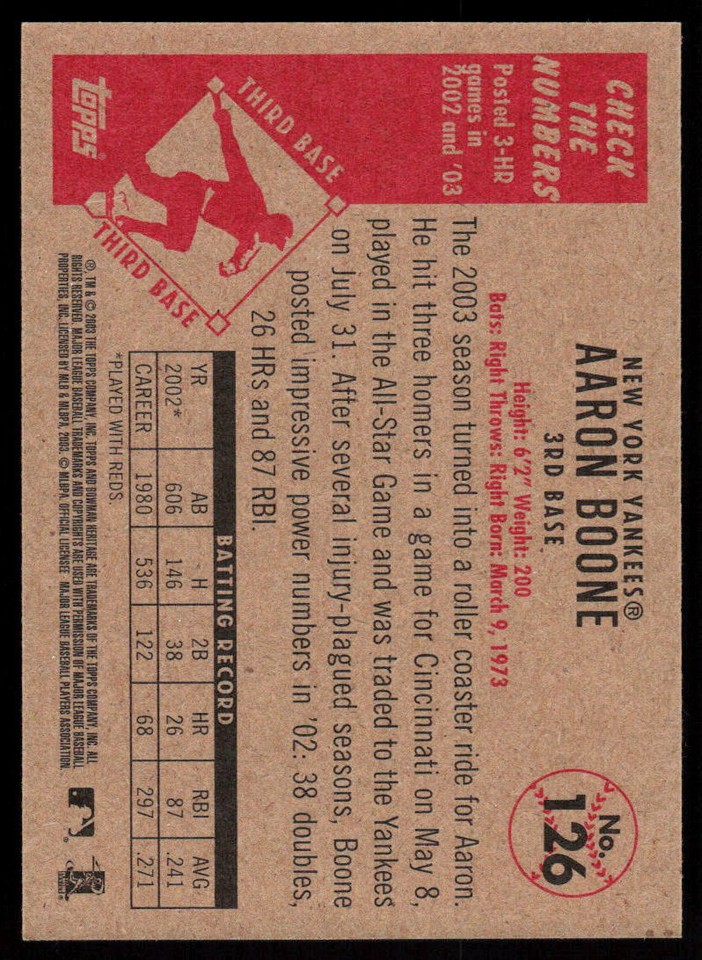 2003 Bowman Heritage Aaron Boone #126 BASEBALL New York Yankees | eBay