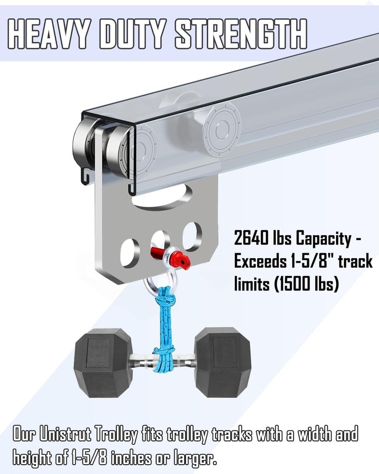 Unistrut Trolley - Silent Trolley with 6200Z Bearings for Overhead ...