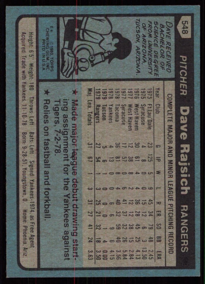 1980 Topps Dave Rajsich Texas Rangers #548 | eBay