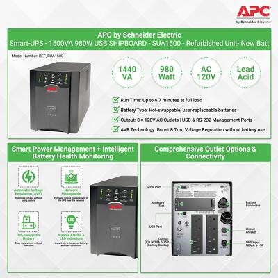 APC Smart-UPS - 1500VA 980W USB SHIPBOARD - SUA1500 - Refurbished Unit ...