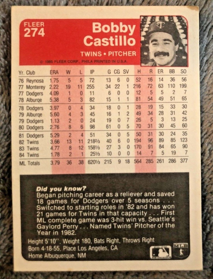 Fleer 274 Bobby Castillo Baseball Card 1985 | eBay