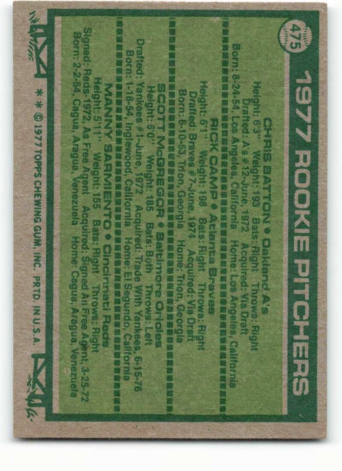 1977 Topps #475 Chris Batton/Rick Camp/Scott McGregor/Manny Sarmiento ...