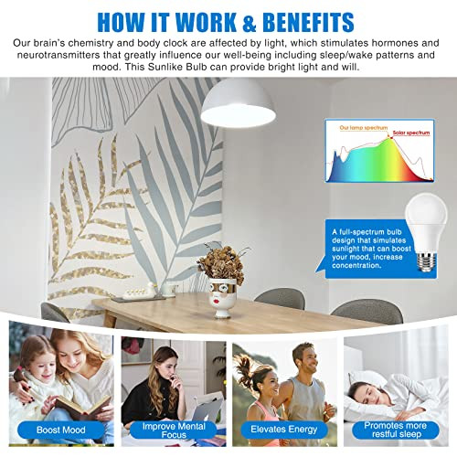 Full Spectrum Light Bulb, 6000K Natural Sunlight Bulbs, Cool White, 9W ...