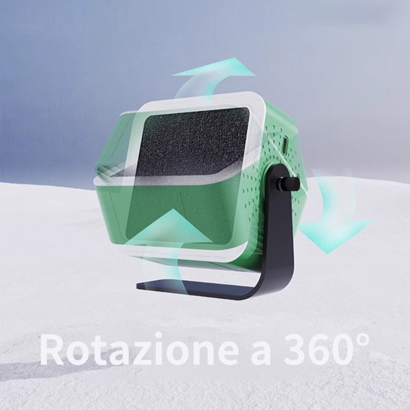 360 Degree Rotating Repair Fan With Cooling Smoky Extraction LED Light ...