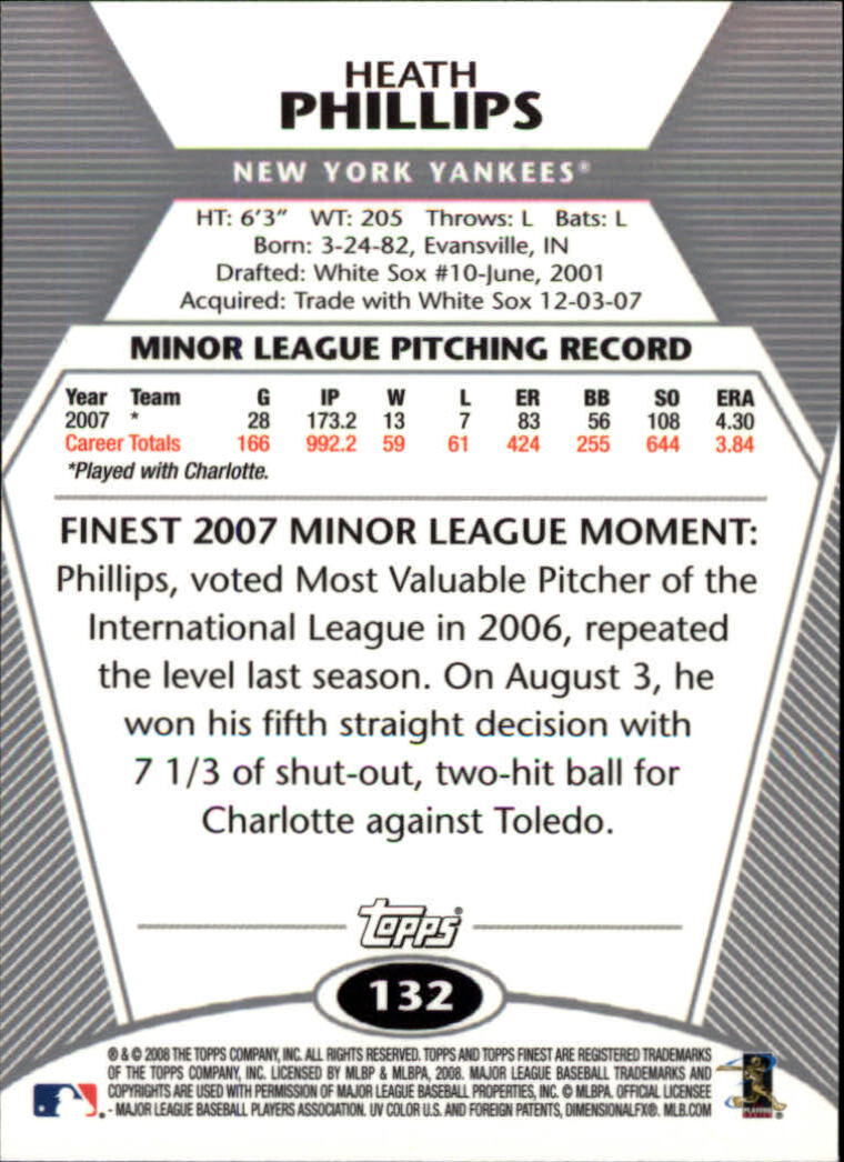 2008 Finest Chicago White Sox Baseball Card #132 Heath Phillips Rookie ...