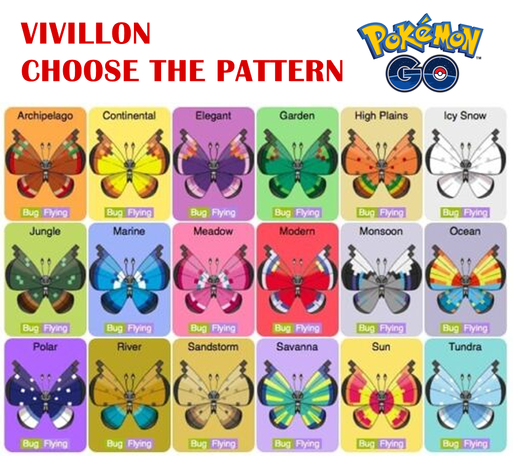 Vivillon Forms All Vivillon Forms Tier List (Community Rankings)