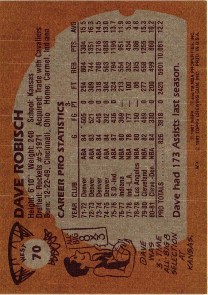 DAVE ROBISCH 1980-81 Topps Basketball #70 FREE SHIP 50% OFF SALE ...