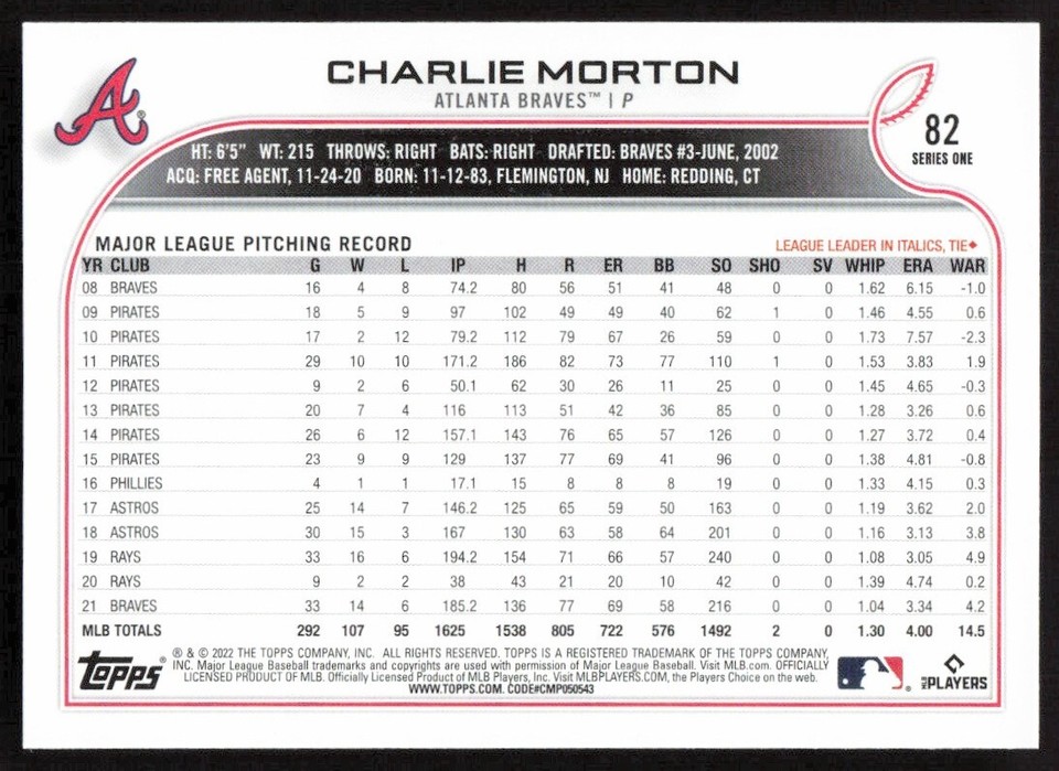 2022 Topps #82 Charlie Morton Atlanta Braves | eBay