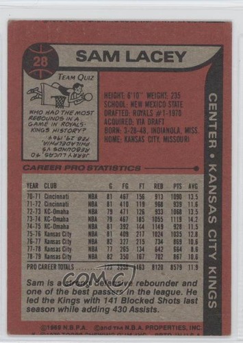 1979-80 Topps Sam Lacy Sam Lacey #28 | eBay