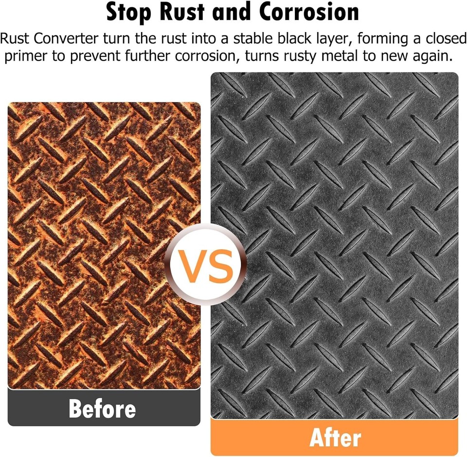 1 Gallon Rust Converter, Water-Based Metal Treatment, Stops Rust And ...