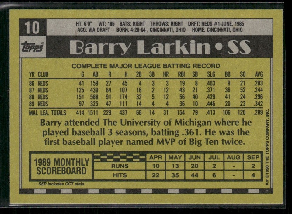 1990 Topps #10 Barry Larkin Cincinnati Reds | eBay UK