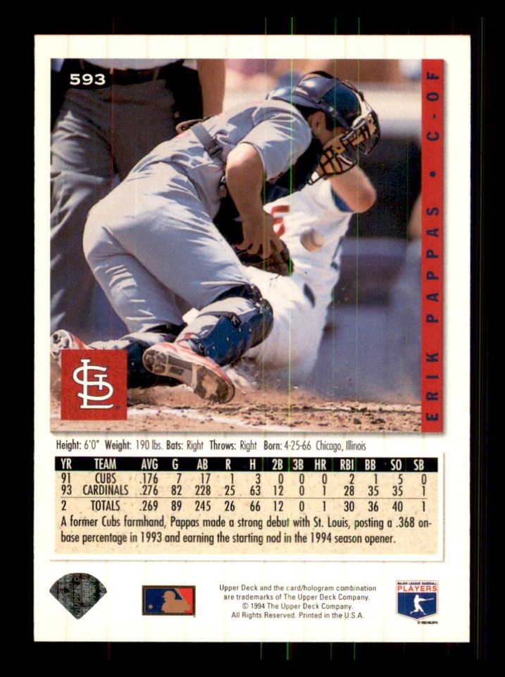 1994 Baseball Upper Deck CC Erik Pappas St. Louis Cardinals #593 | eBay