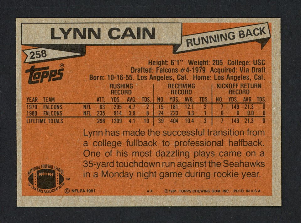 Lynn Cain Autographed Signed 1981 Topps Card #258 Atlanta Falcons ...