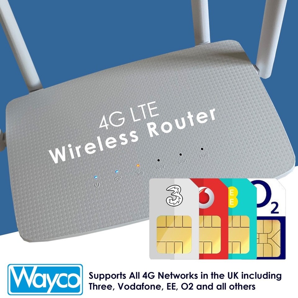 4G Wireless Router with SIM Card Slot 300Mbps FAST Quad Antenna WiFi ...