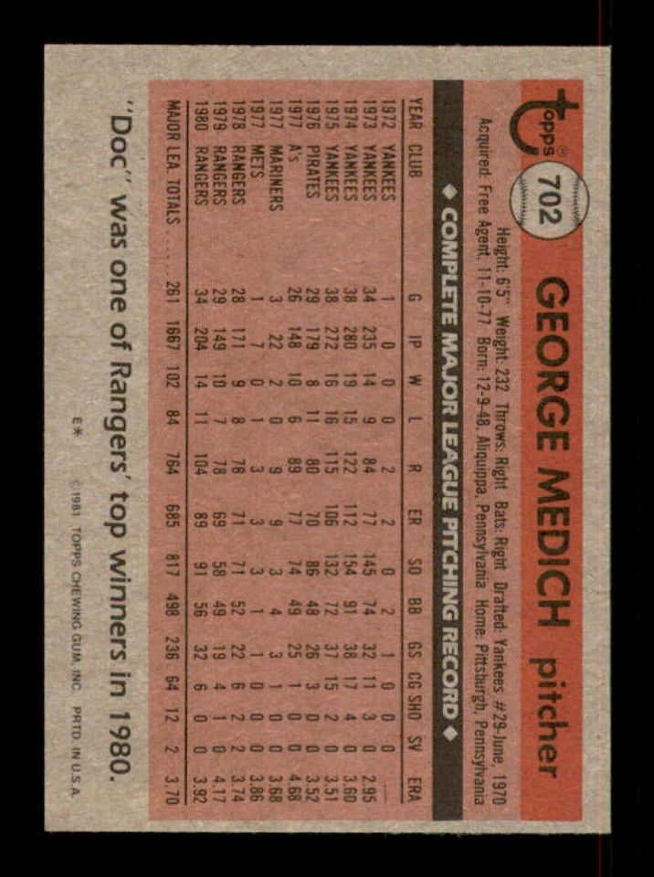 1981 Topps #702 Doc Medich EXMT/NM Rangers 229861 | eBay