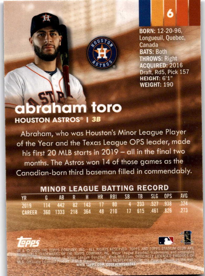 2020 Stadium Club Chrome Abraham Toro RC 6 | eBay
