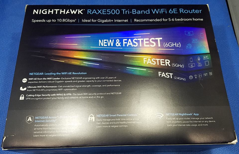 NETGEAR Nighthawk WiFi 6E Router (RAXE500) | eBay