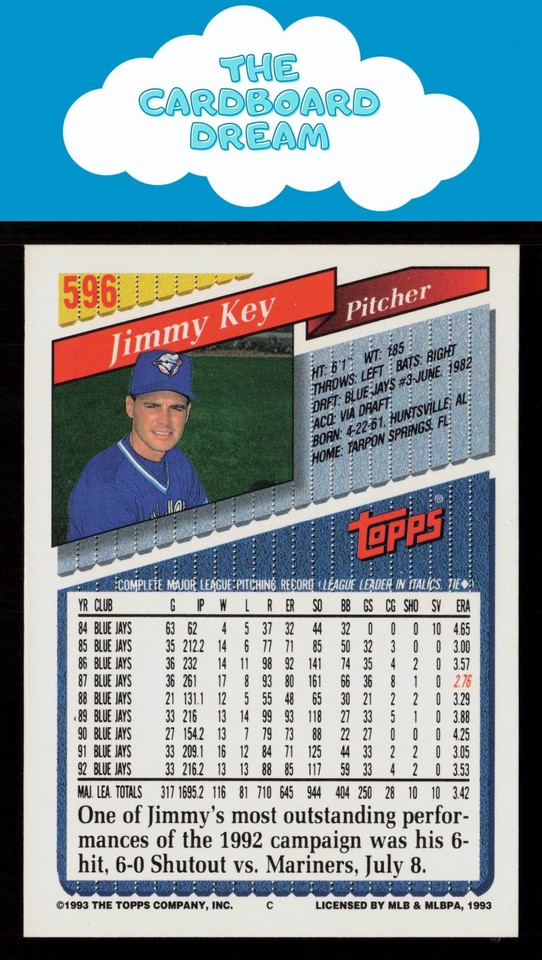 Jimmy Key 1993 Topps #596 Toronto Blue Jays Baseball Card | eBay