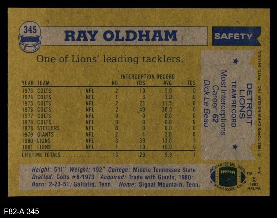 1982 Topps #345 Ray Oldham Lions Tenn St 8 - NM/MT | eBay