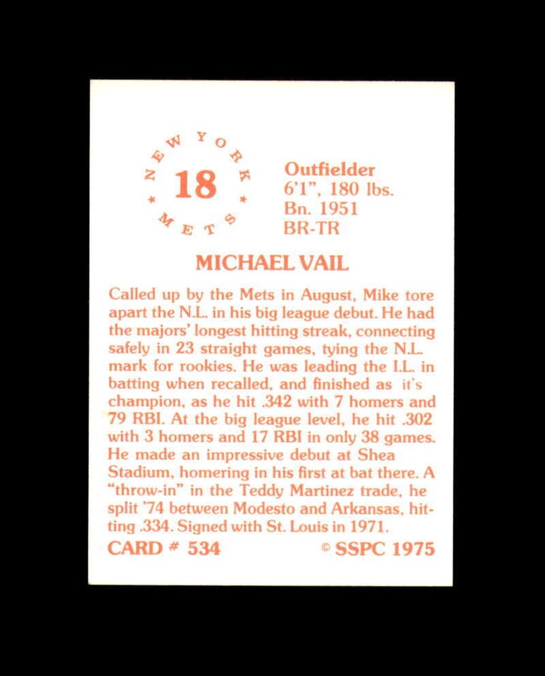 Mike Vail Signed 1975 SSPC New York Mets Autograph | eBay