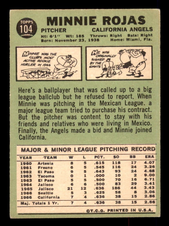 1967 Topps Baseball #104 Minnie Rojas VG *e2 | eBay