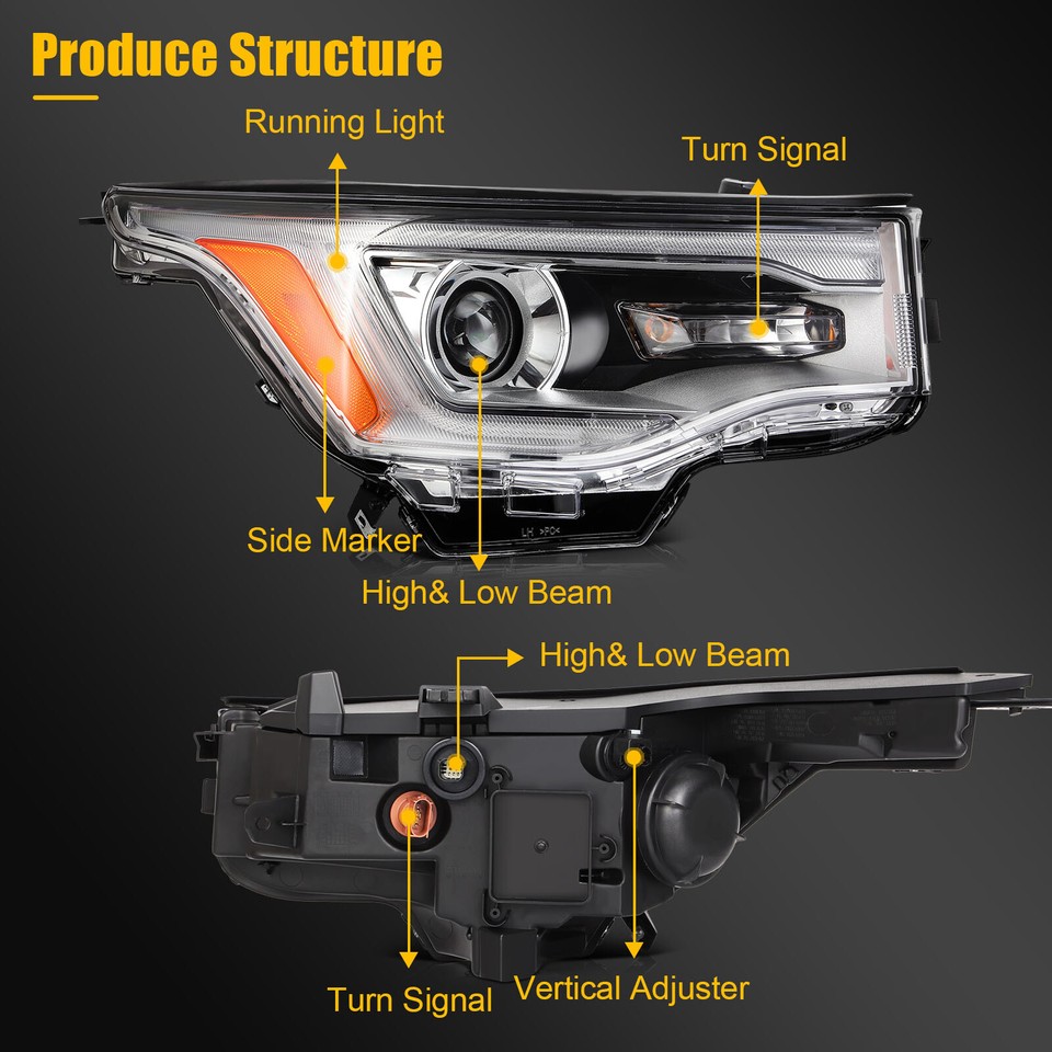 [LED DRL Type] Right Passenger Side For 2017-2019 GMC Acadia Headlight ...