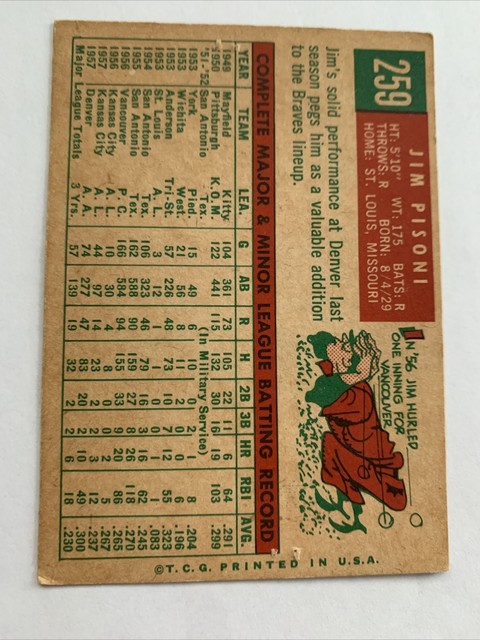 1959 Topps - Grey Back #259 Jim Pisoni for sale online | eBay