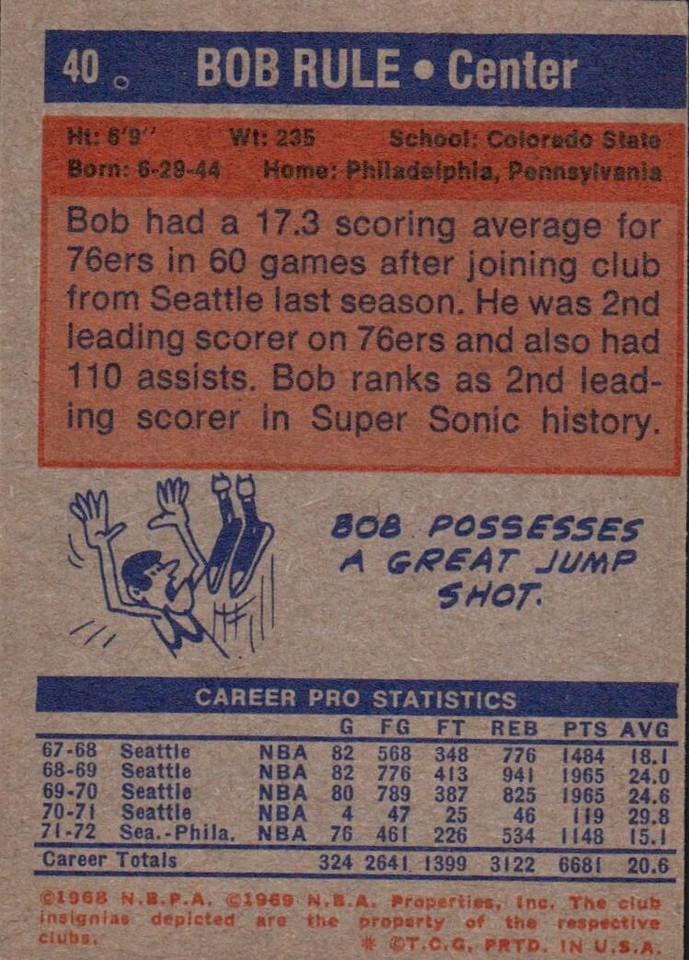 1972-73 TOPPS BOB RULE PHILADELPHIA 76ERS #40 A185 | eBay