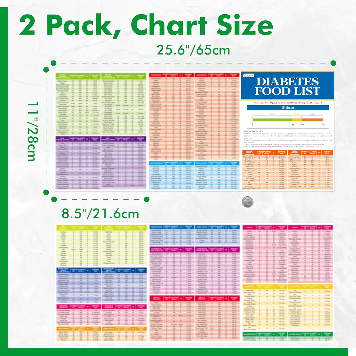 Laminated Diet Chart Diabetes Food List & Meal Planner - Laminated ...
