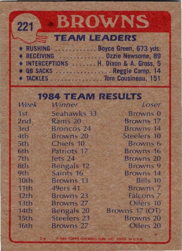 1985 Topps Football #221 Cleveland Browns Team Leaders Free Shipping ...