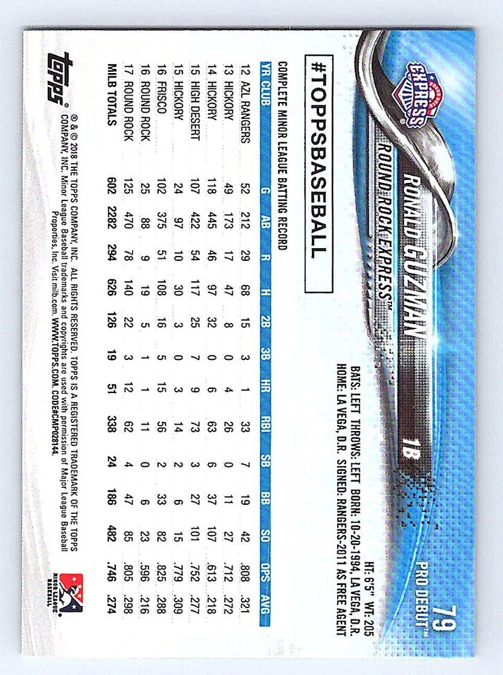 2018 Topps Pro Debut Ronald Guzman #79 Round Rock Express | eBay