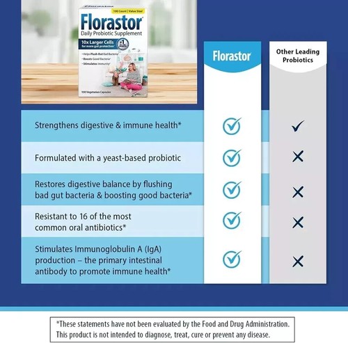 Florastor Daily Probiotic Supplement - 100 Veggie Capsules | eBay