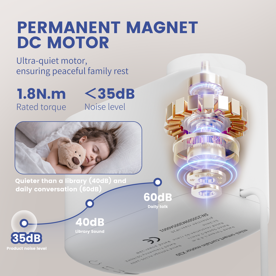 Wifi Smart Automatic Curtain Motor Track System,Compact Automatic ...