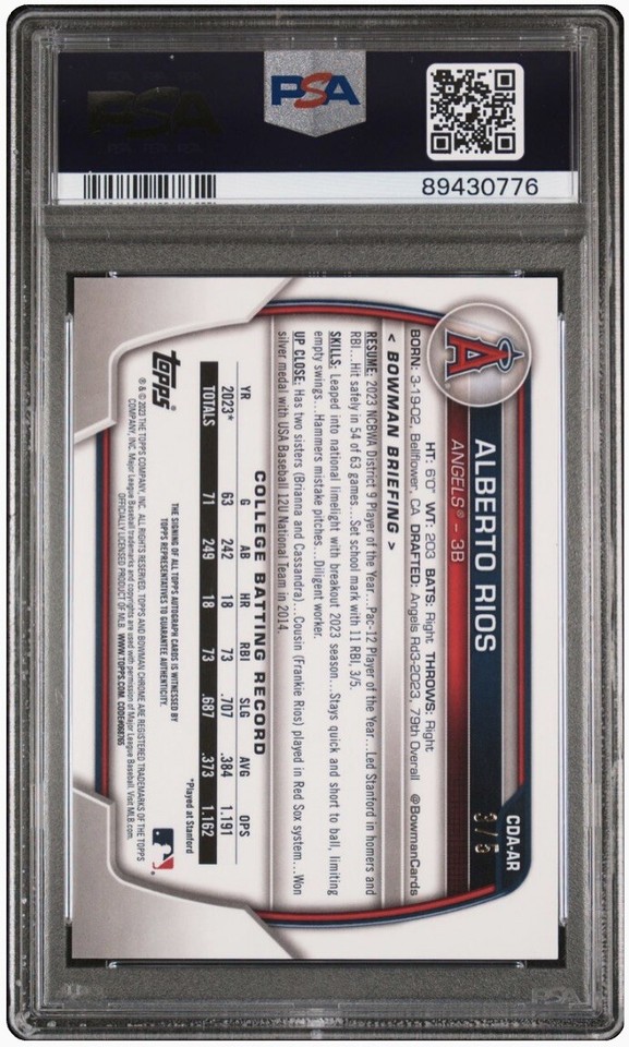 ALBERTO RIOS 2023 Bowman Draft Chrome Sapphire Edition 1st Red Auto /5 ...