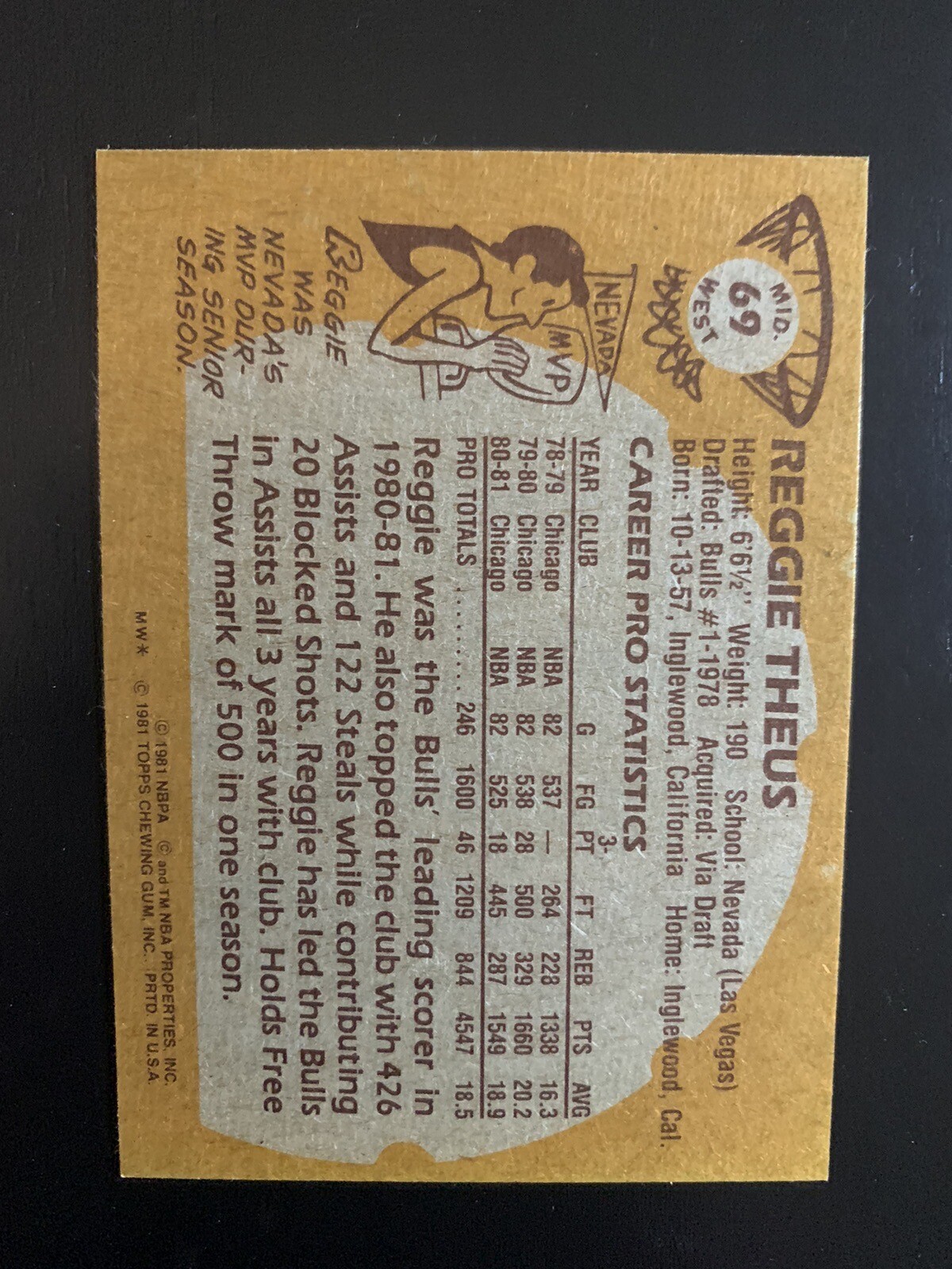 1981-82 Topps - #69MW Reggie Theus for sale online | eBay