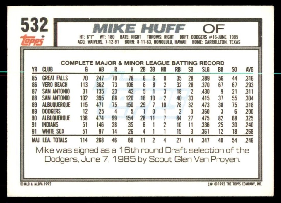 1992 Topps Baseball #532 Mike Huff | eBay