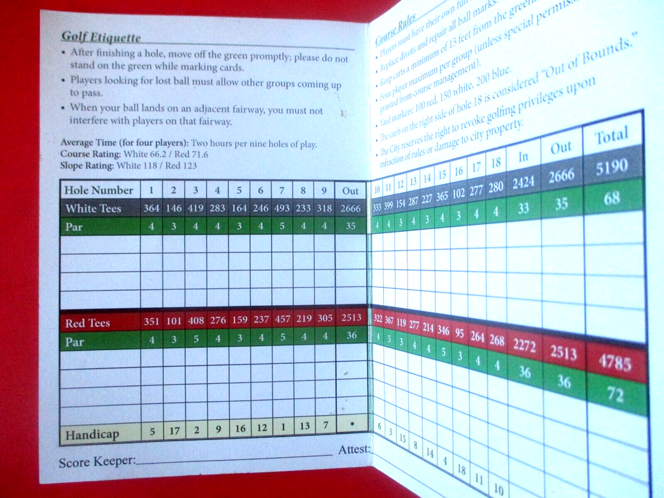 vtg - Golf Scorecard - INDIAN TRAILS GOLF COURSE gc - Grand Rapids MI ...